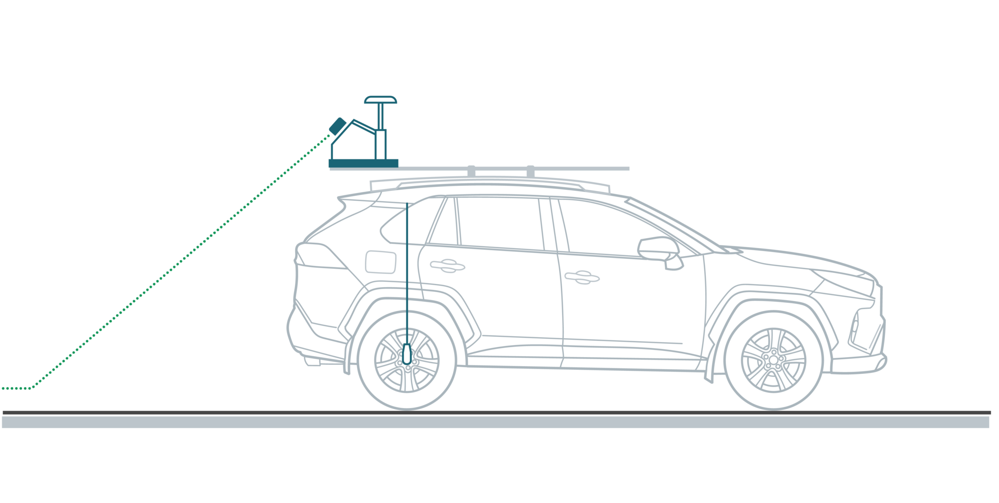 MOBILE MAPPING – The LiDAR PROs