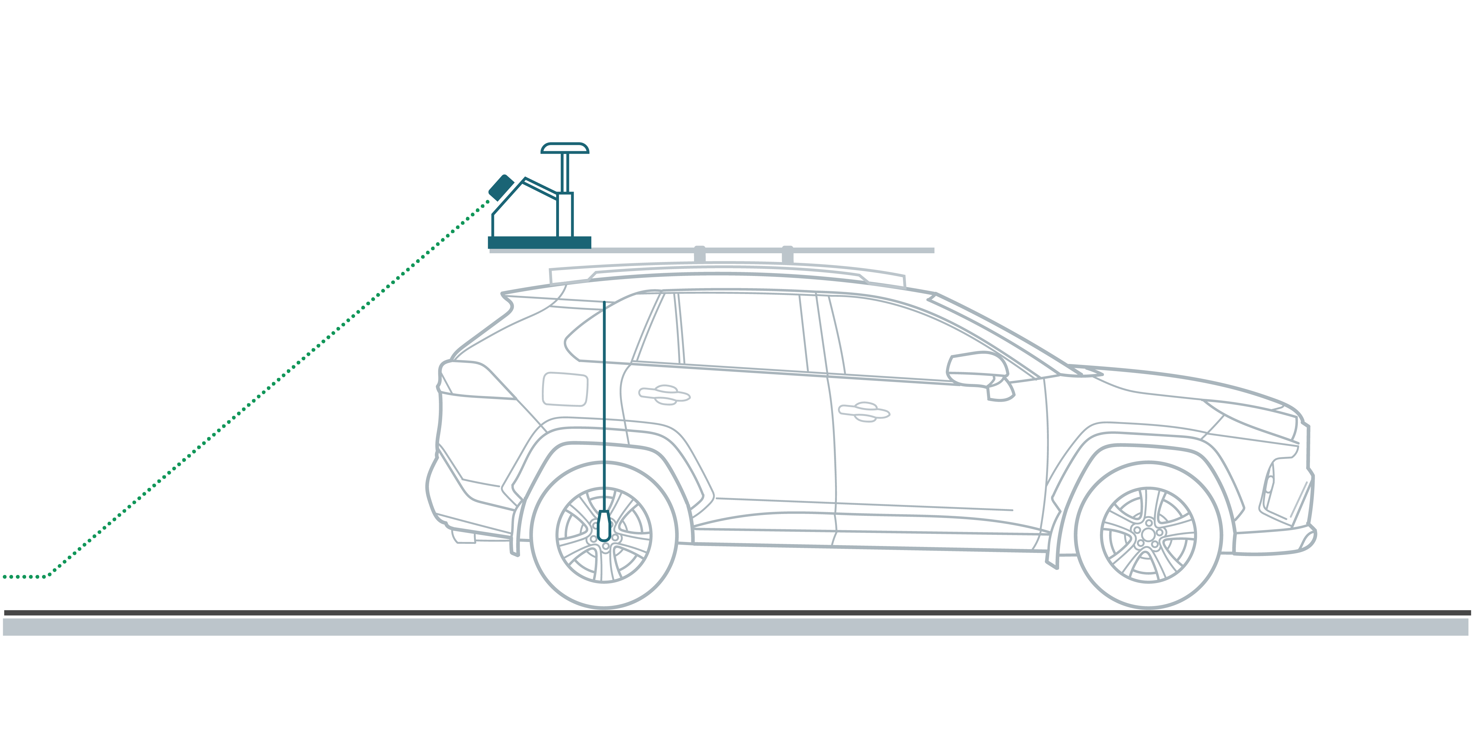 Mobile Mapping - The LiDAR PROs